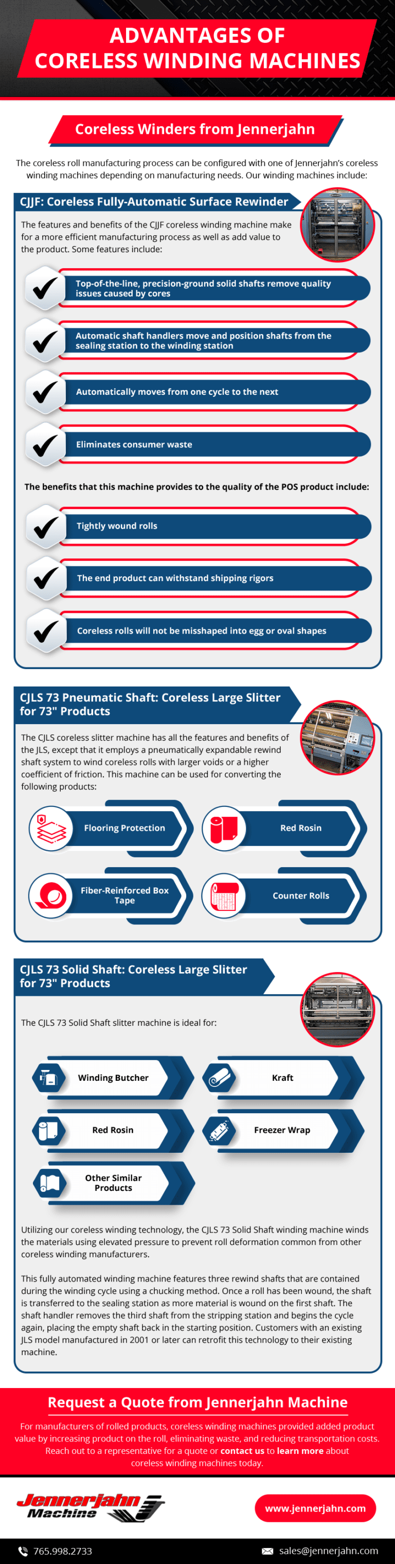 Coreless Winding Machines | Jennerjahn